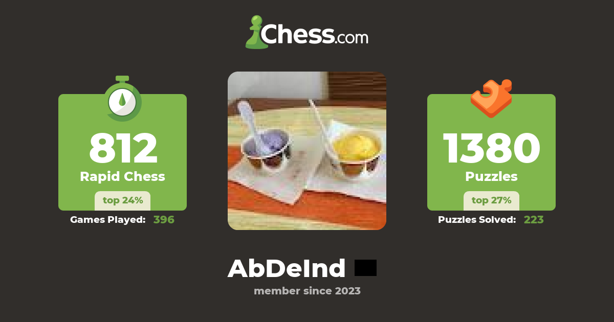 Deva kumar (AbDeInd) - Chess Profile - Chess.com