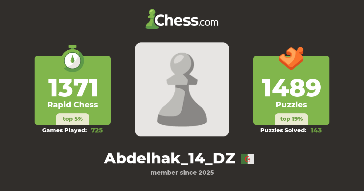 Abdelhak_14_DZ - Chess Profile - Chess.com