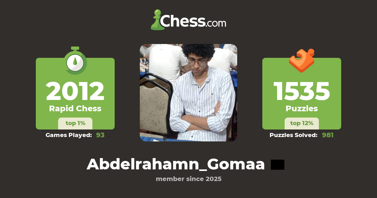 Abdelrahamn_Gomaa - Chess Profile - Chess.com