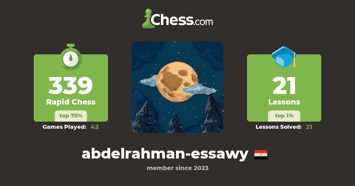 Abdelrahman Essawy (abdelrahman-essawy) - Chess Profile - Chess.com
