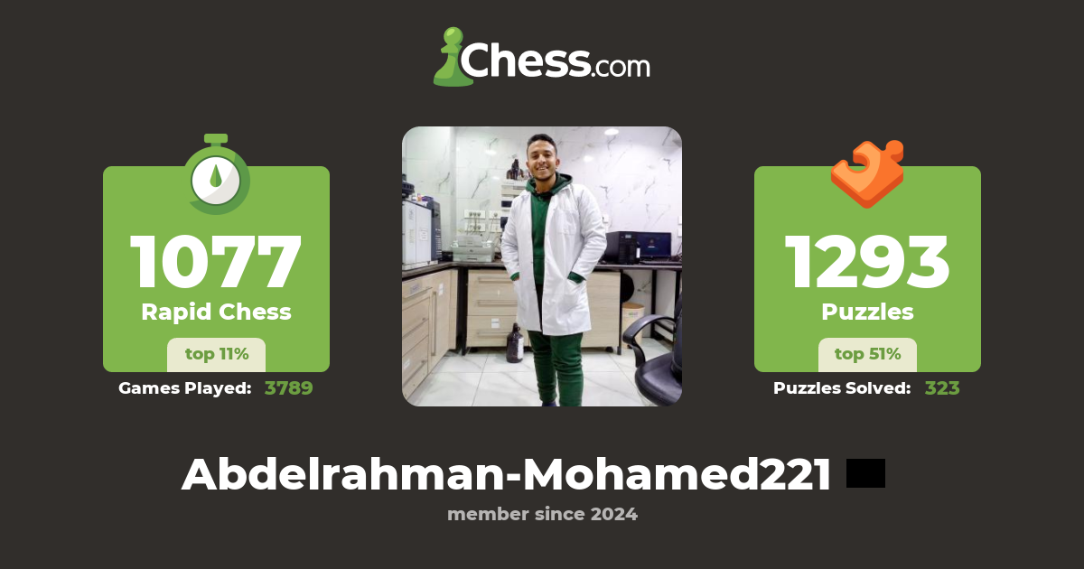 Boda (Abdelrahman-Mohamed221) - Chess Profile - Chess.com