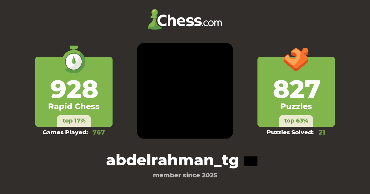 abdelrahman_tg - Chess Profile - Chess.com