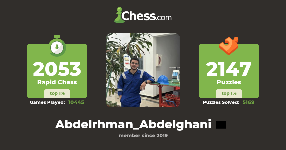 3bdelrhman 3b8ny (Abdelrhman_Abdelghani) - Chess Profile - Chess.com