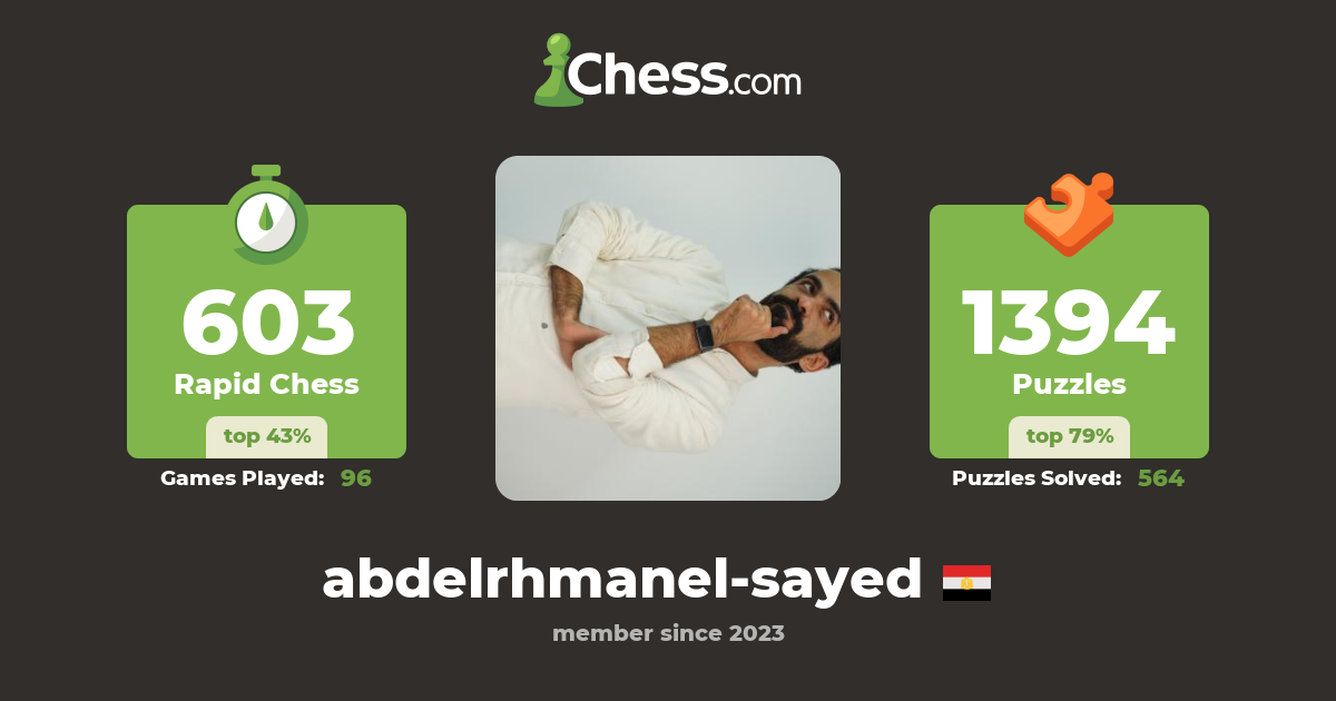 Abdelrhman El-Sayed (abdelrhmanel-sayed) - Chess Profile - Chess.com