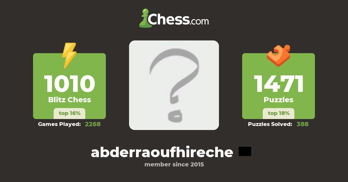 rouf Hi (abderraoufhireche) - Chess Profile - Chess.com