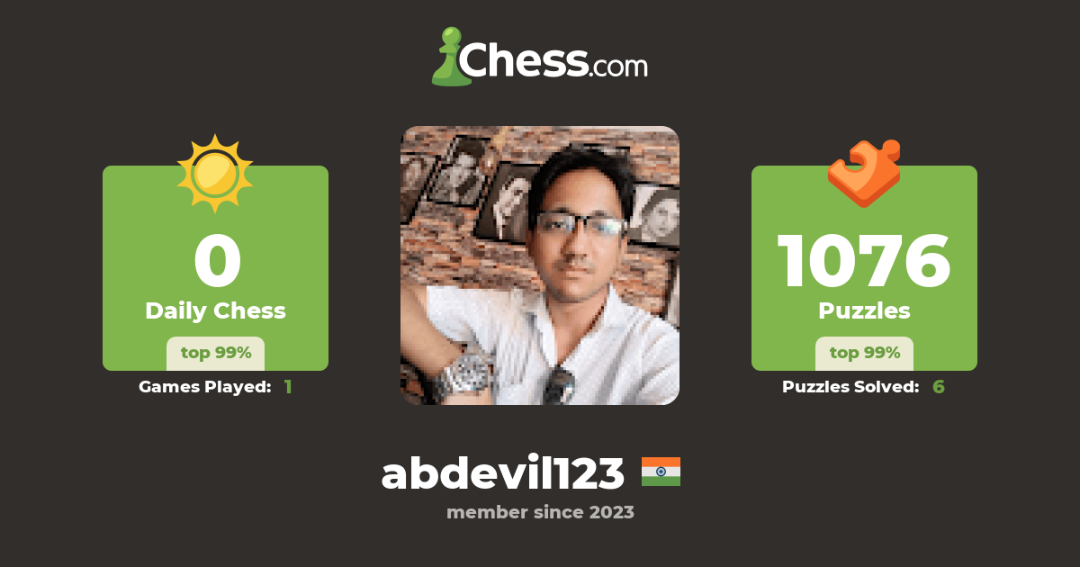 SOHAM GHOSH (abdevil123) - Chess Profile - Chess.com