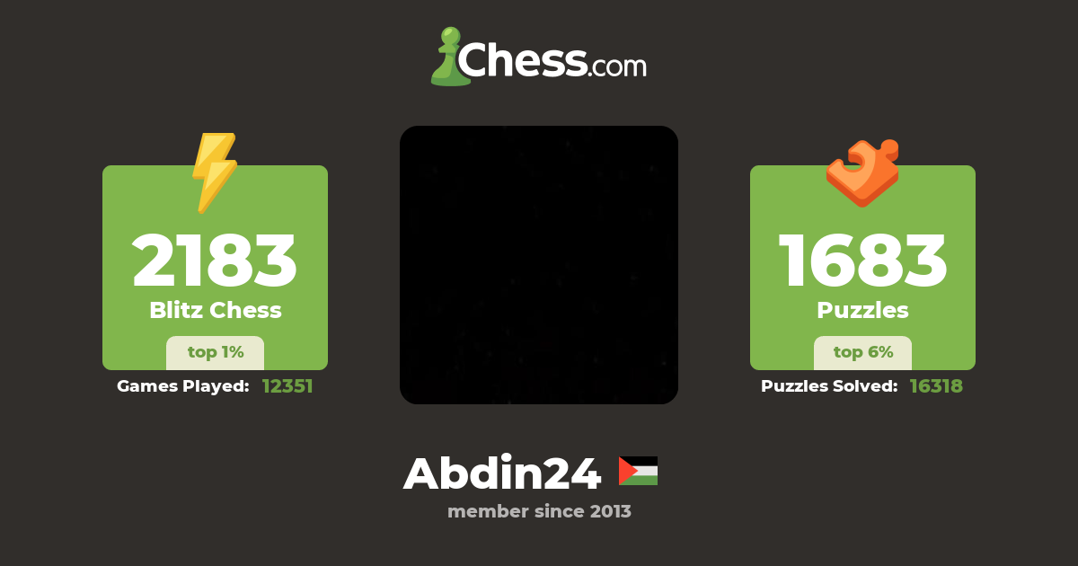 Ahmad Abdin (Abdin24) - Chess Profile - Chess.com