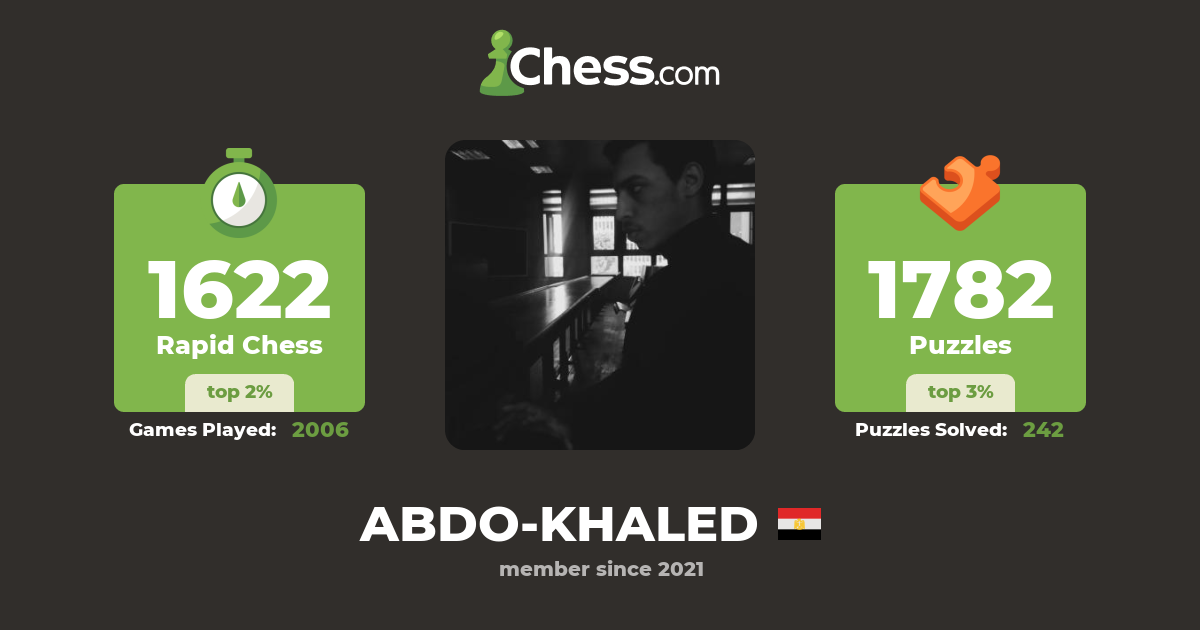 ABDO KHALID (ABDO-KHALED) - Chess Profile - Chess.com