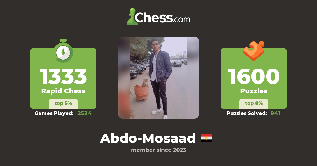 Abdelrhman Mosaad (Abdo-Mosaad) - Chess Profile - Chess.com