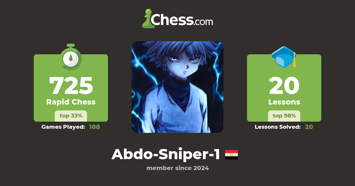 عبدالوهاب محمد (Abdo-Sniper-1) - Chess Profile - Chess.com