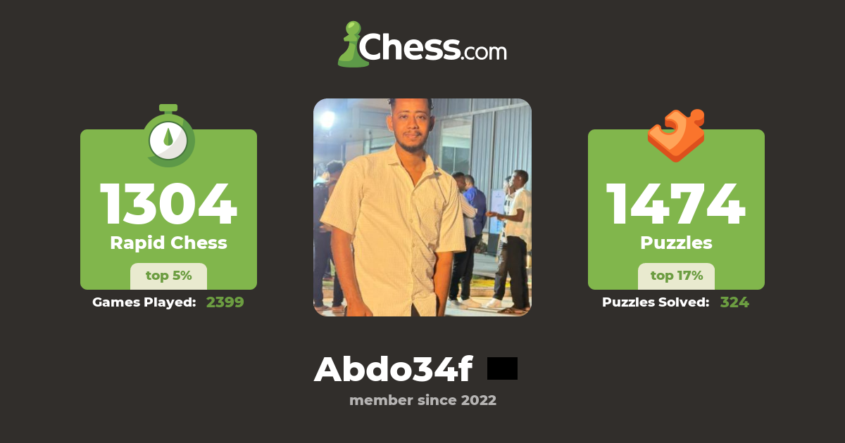 Abdullah Waleed (Abdo34f) - Chess Profile - Chess.com