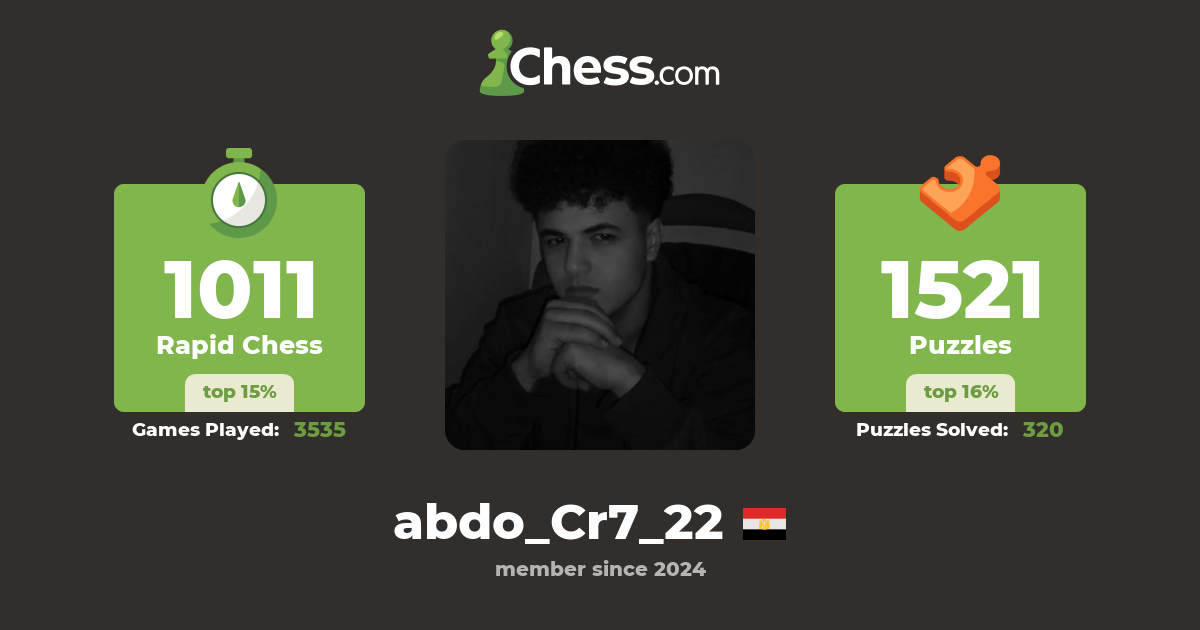 UAO7 (abdo_Cr7_22) - Chess Profile - Chess.com