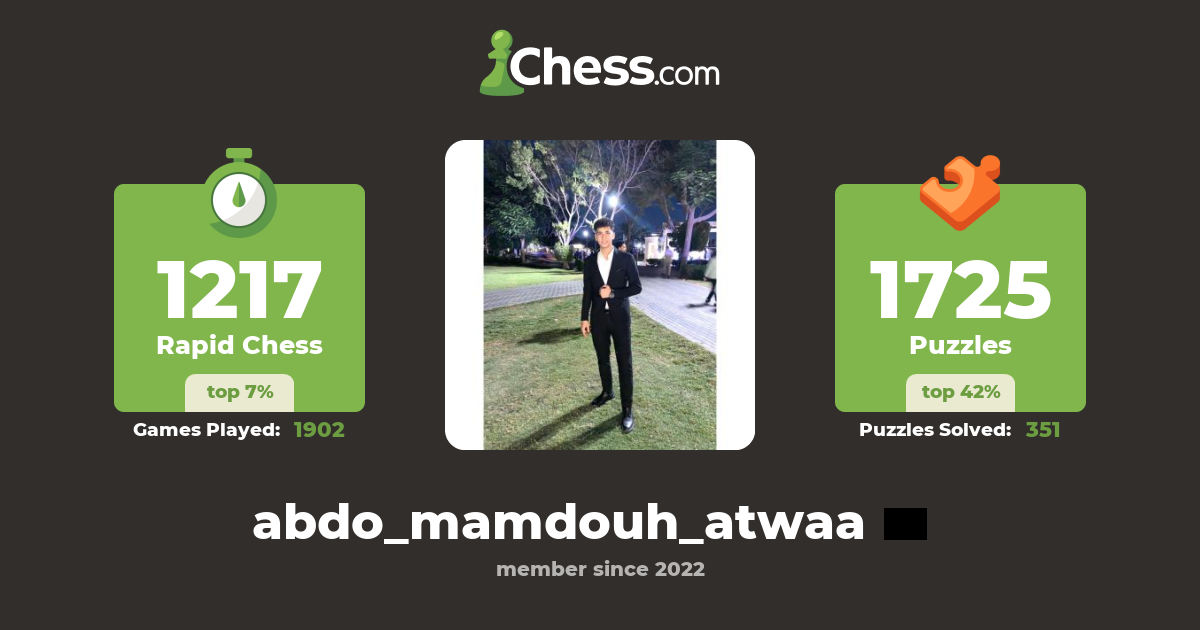 abdo_mamdouh_atwaa - Chess Profile - Chess.com