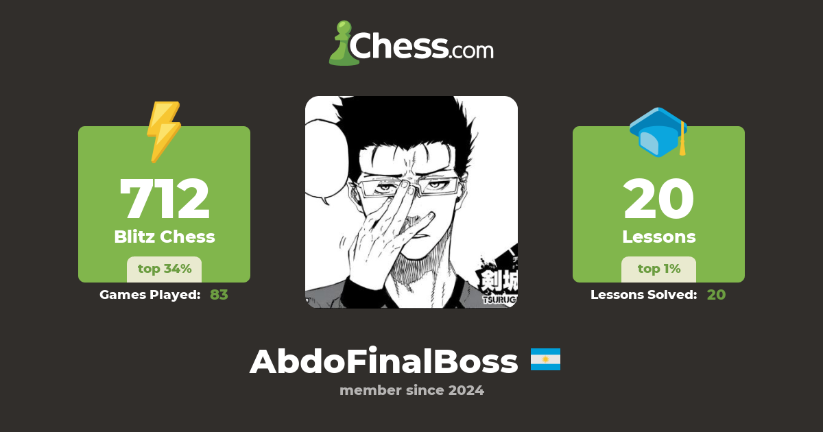 AbdoFinalBoss - Chess Profile - Chess.com