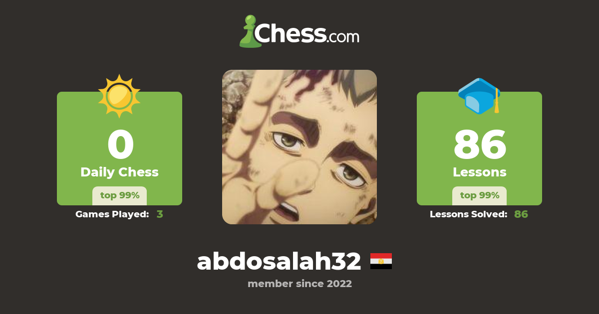 Abdo Salah (abdosalah32) - Chess Profile - Chess.com