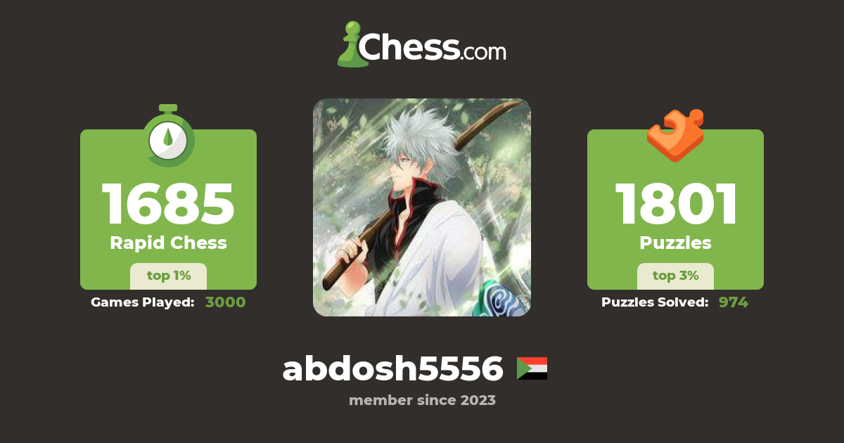 عبدالرحيم عبدالحافظ (abdosh5556) - Chess Profile - Chess.com