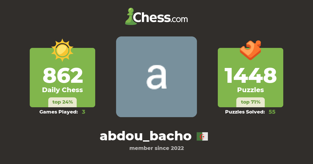 abdou bacho (abdou_bacho) - Chess Profile - Chess.com