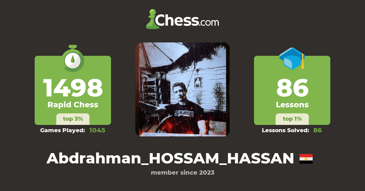 abdo hossam hassan (Abdrahman_HOSSAM_HASSAN) - Chess Profile - Chess.com