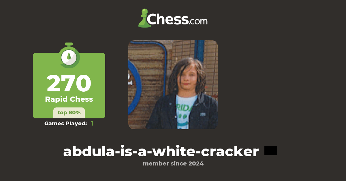 Hunter White (abdula-is-a-white-cracker) - Chess Profile - Chess.com