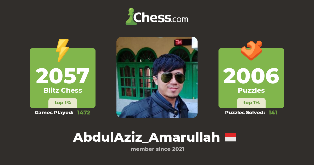 Abdul Aziz Amarullah (AbdulAziz_Amarullah) - Chess Profile - Chess.com