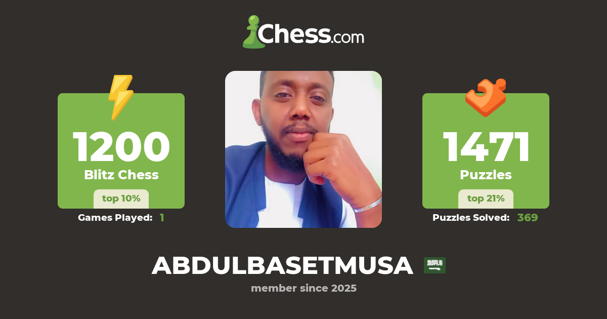 ABDULBASETMUSA - Chess Profile - Chess.com
