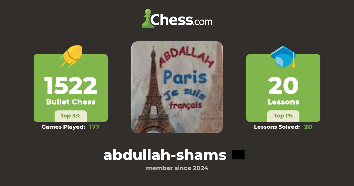 Abdullah.A.S shalaby (abdullah-shams) - Chess Profile - Chess.com