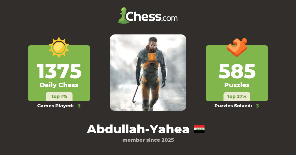 Abdullah Yahea Al-Shabander (Abdullah-Yahea) - Chess Profile - Chess.com