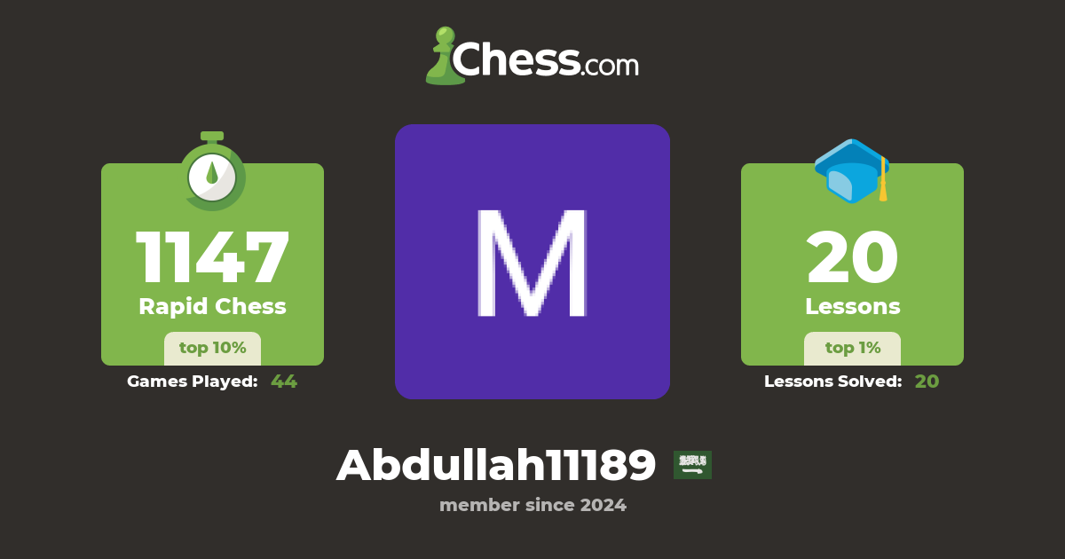 Muhammad Abdullah (Abdullah11189) - Chess Profile - Chess.com