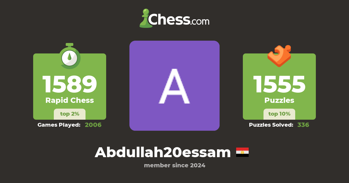 Abdullah essam Gad (Abdullah20essam) - Chess Profile - Chess.com