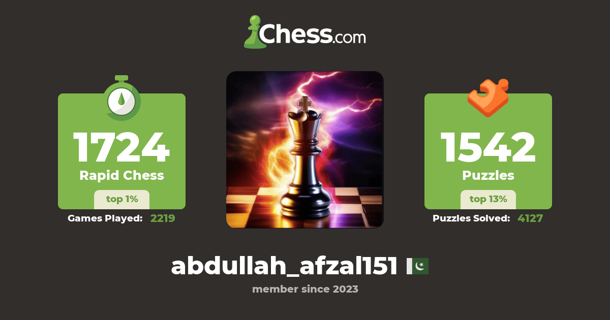 Abdullah Afzal (abdullah_afzal151) - Chess Profile - Chess.com
