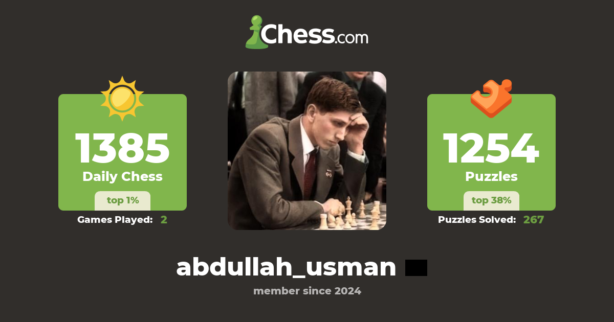 abdullah_usman - Chess Profile - Chess.com