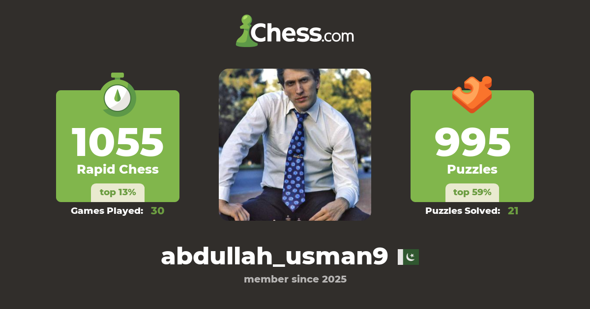 abdullah usman (abdullah_usman9) - Chess Profile - Chess.com