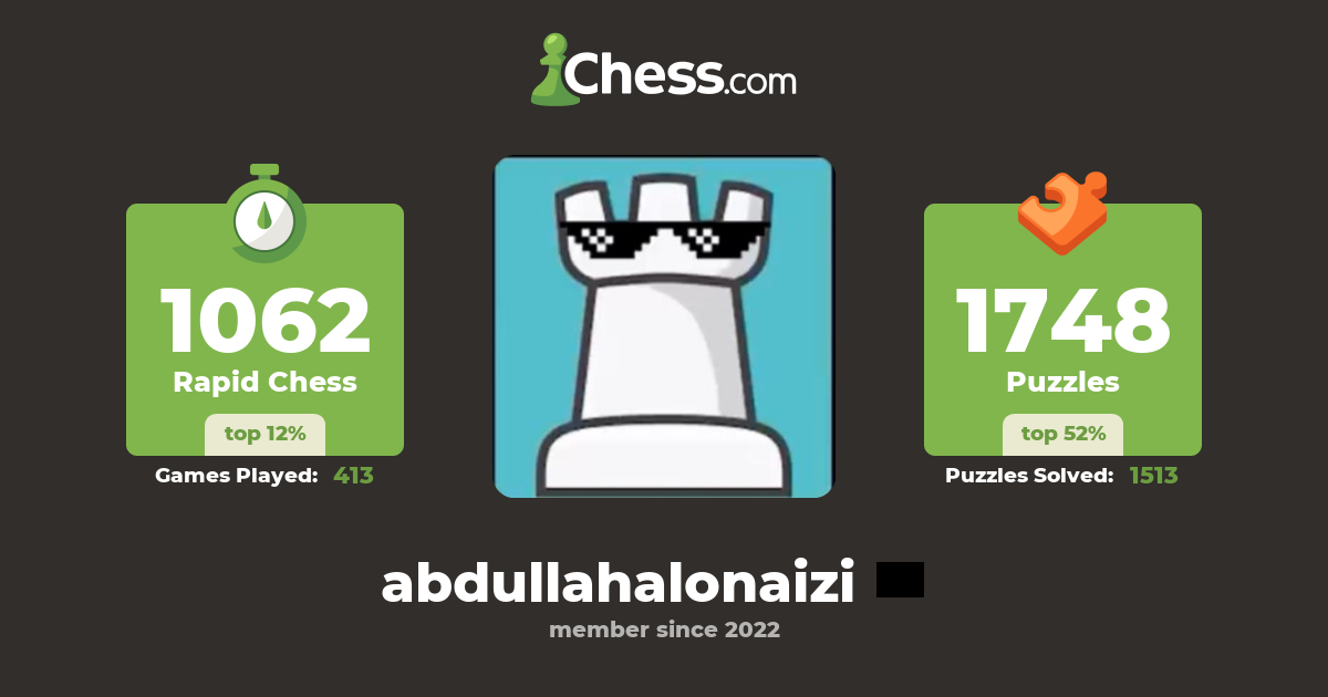 abdullahalonaizi - Chess Profile - Chess.com
