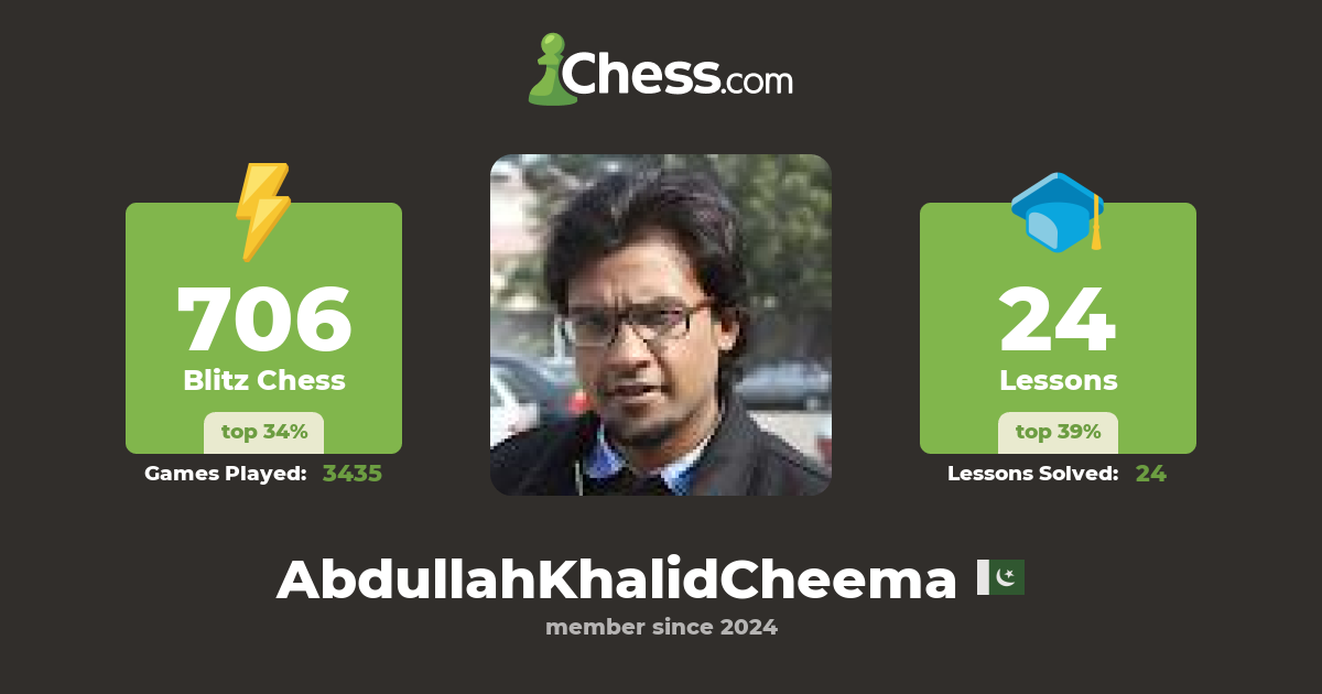 abdullah cheema (AbdullahKhalidCheema) - Chess Profile - Chess.com