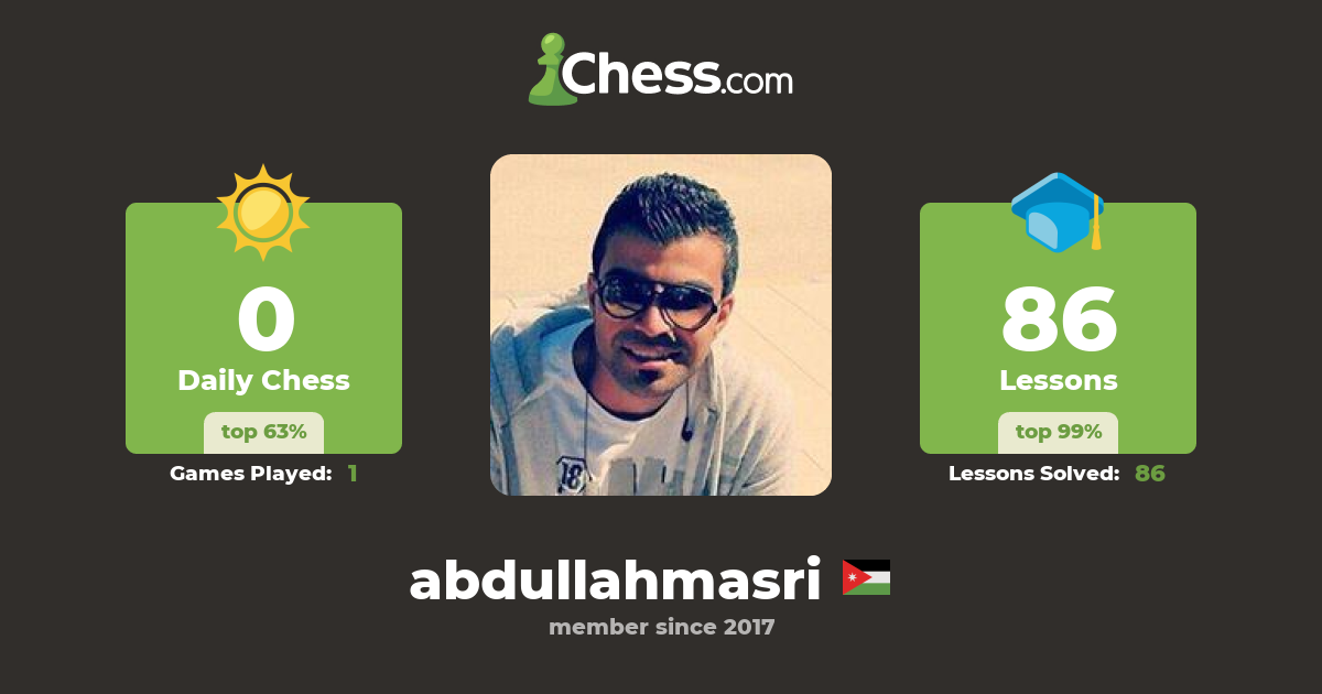 Abdullah Masri (abdullahmasri) - Chess Profile - Chess.com