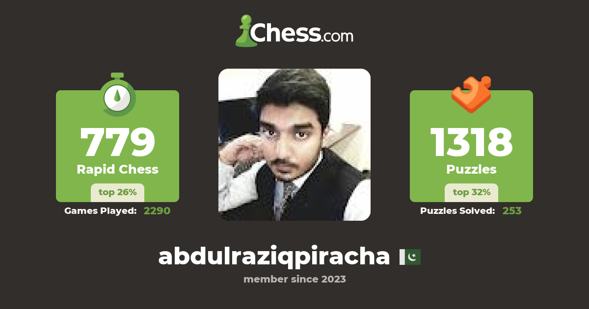 Raziq Piracha (abdulraziqpiracha) - Chess Profile - Chess.com