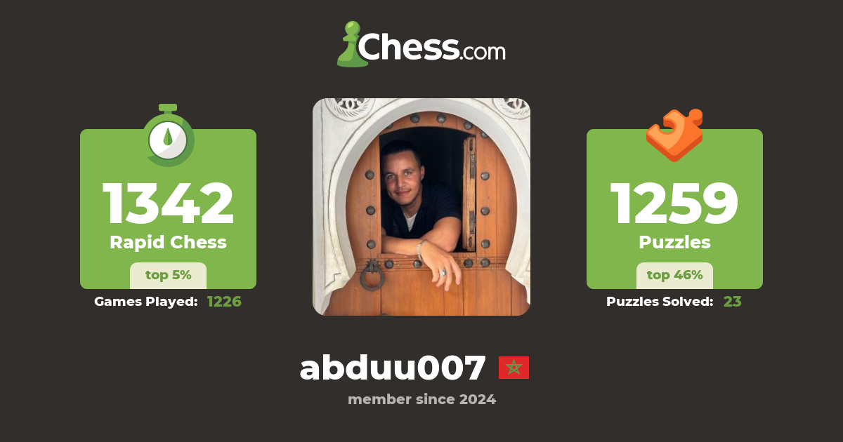 abduu007 - Chess Profile - Chess.com