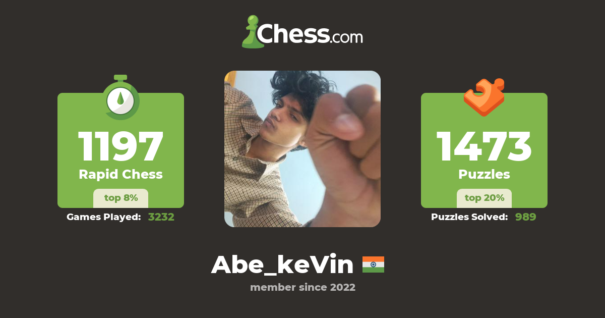 Kevin (Abe_keVin) - Chess Profile - Chess.com