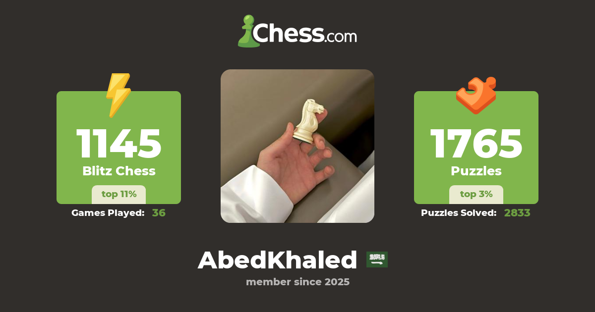 Abed Khaled (AbedKhaled) - Chess Profile - Chess.com