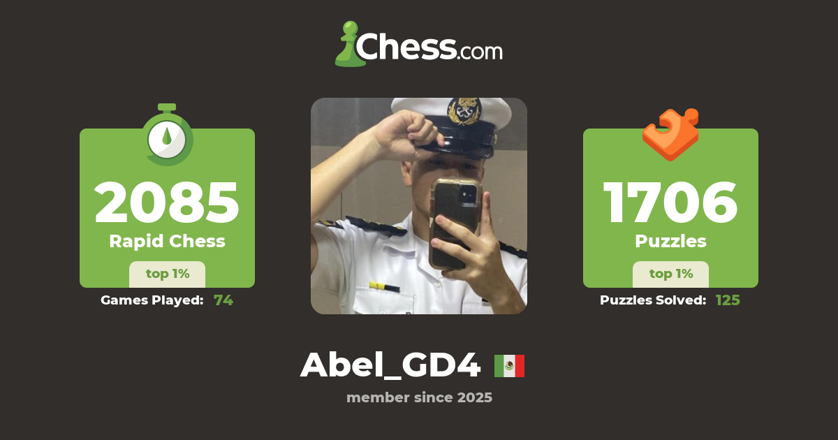 Abel Gomez (Abel_GD4) - Chess Profile - Chess.com