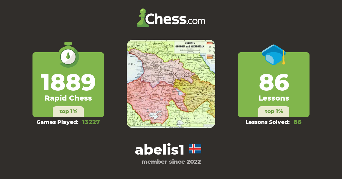 arm arm (abelis1) - Chess Profile - Chess.com