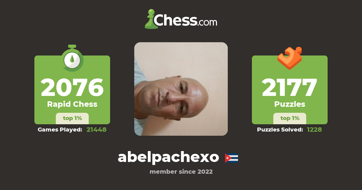 Abel Pacheco (abelpachexo) - Chess Profile - Chess.com