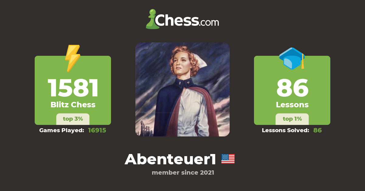 Rene Aventura (Abenteuer1) - Chess Profile - Chess.com