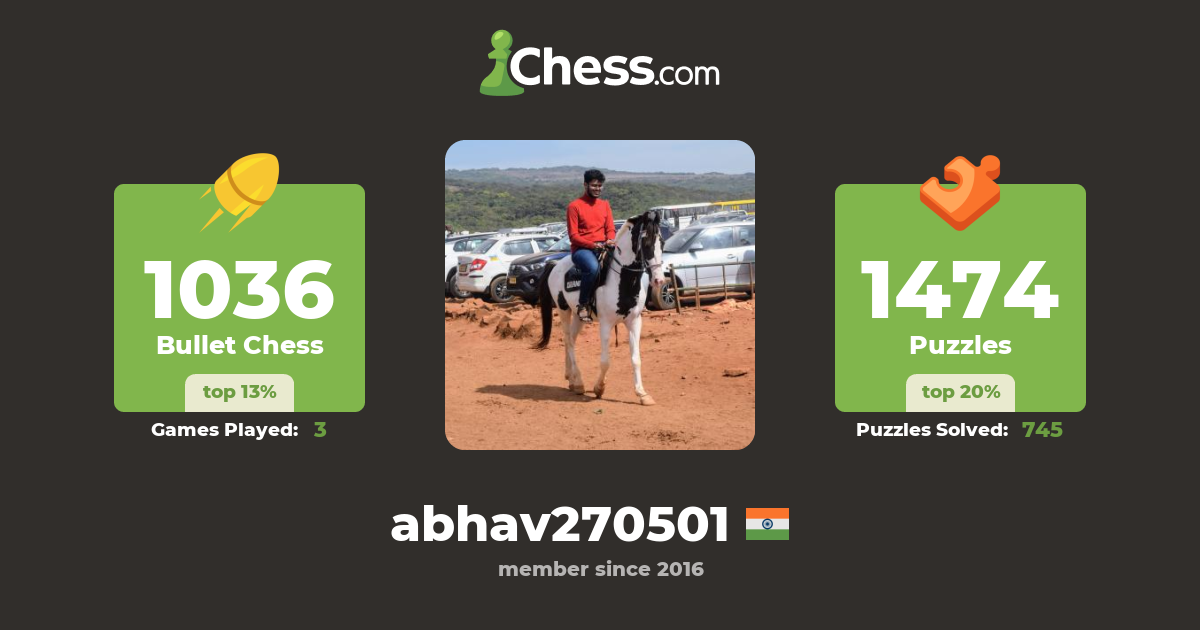 Abhav Jonnalagadda (abhav270501) - Chess Profile - Chess.com