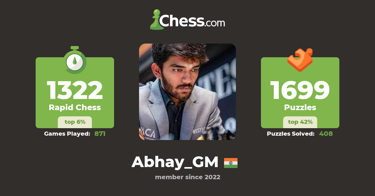 Abhay_GM - Chess Profile - Chess.com