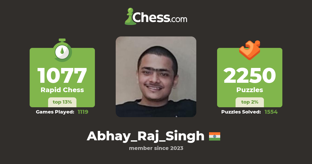 Abhay_Raj_Singh - Chess Profile - Chess.com Abhay_Raj_Singh - Chess Profile - Chess.com