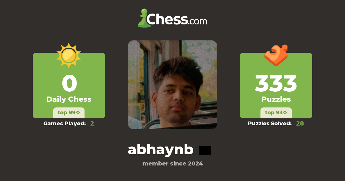 Abhay Narayan Bairagi (abhaynb) - Chess Profile - Chess.com