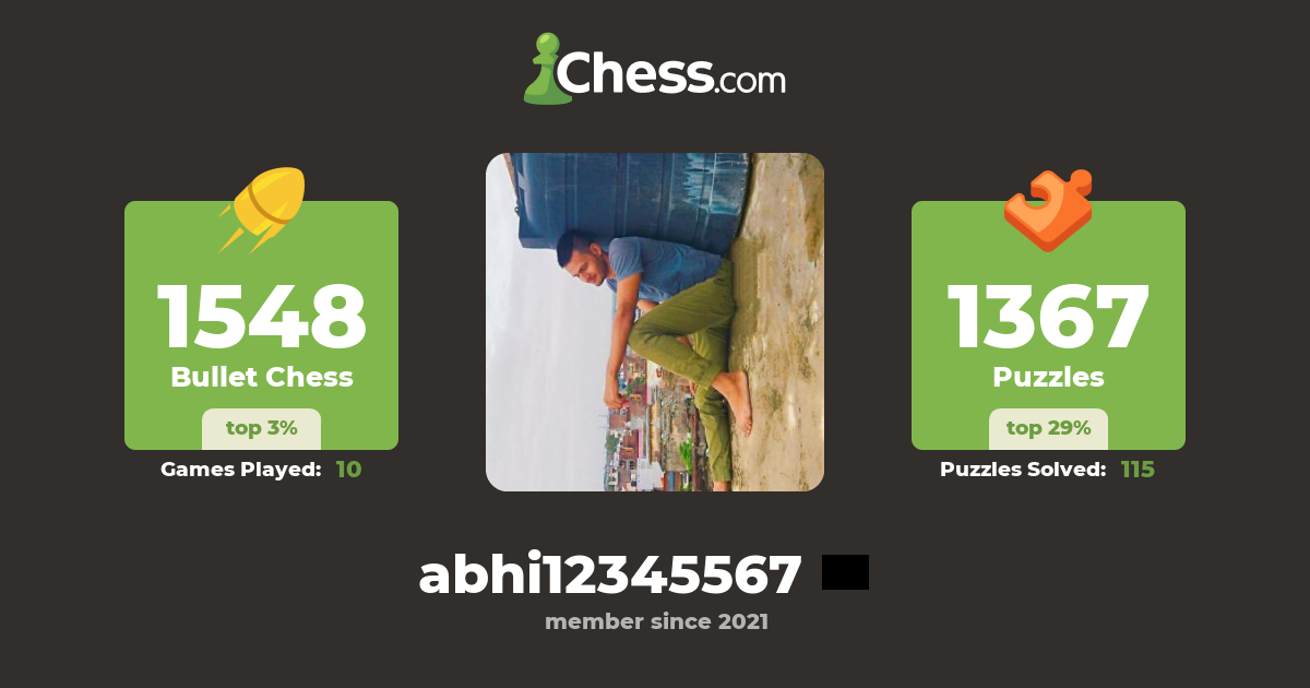 Abhi Tiwari (abhi12345567) - Chess Profile - Chess.com