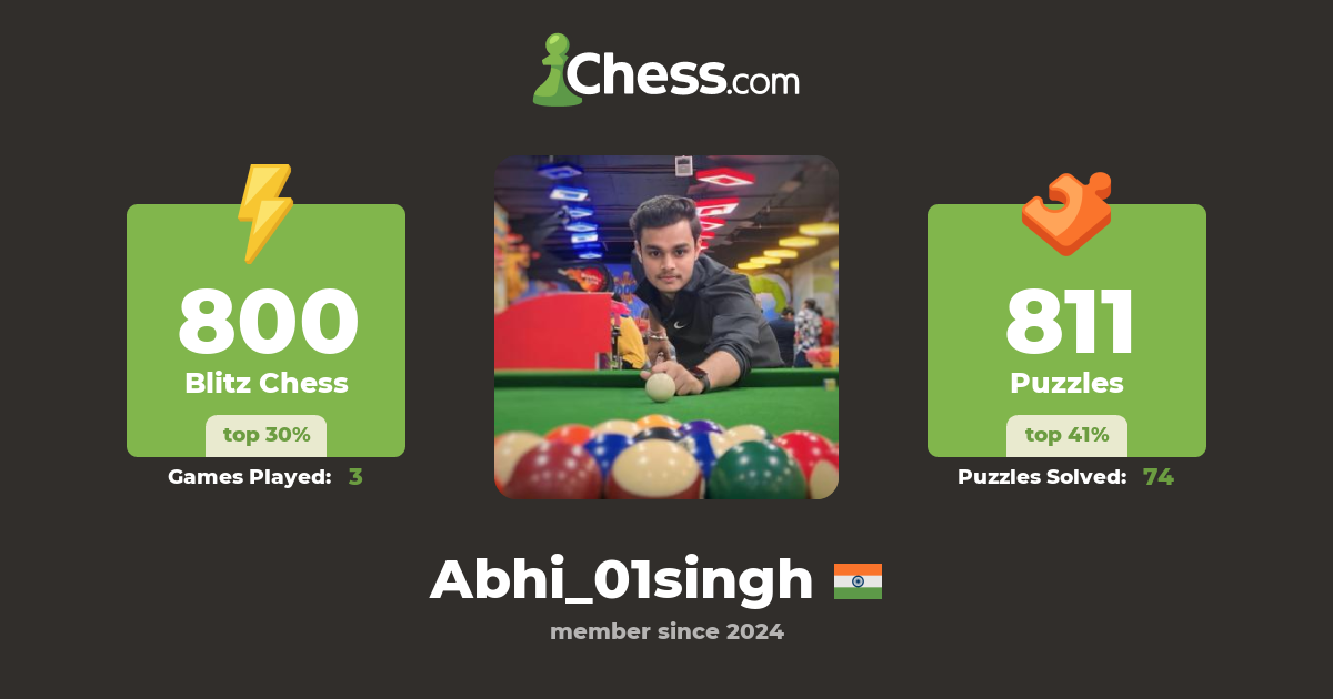 Abhishek Thakur (Abhi_01singh) - Chess Profile - Chess.com Abhishek Thakur (Abhi_01singh) - Chess Profile - Chess.com
