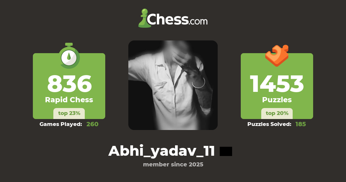 Abhi_yadav_11 - Chess Profile - Chess.com